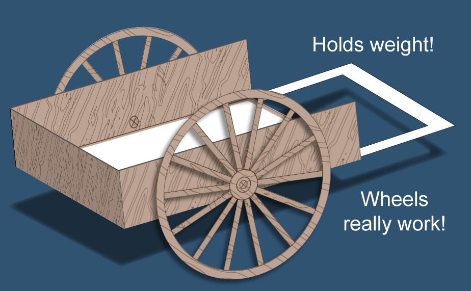 3D Pioneer Handcart – LDS Paper Toys