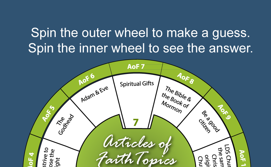 Articles of Faith – Topics Game – LDS Paper Toys