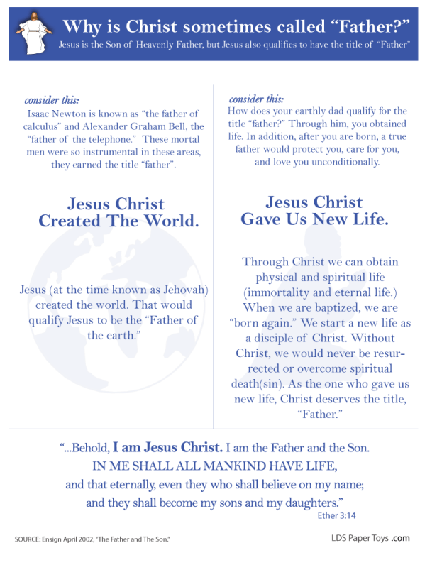 Christ is “The Father?” – LDS Paper Toys